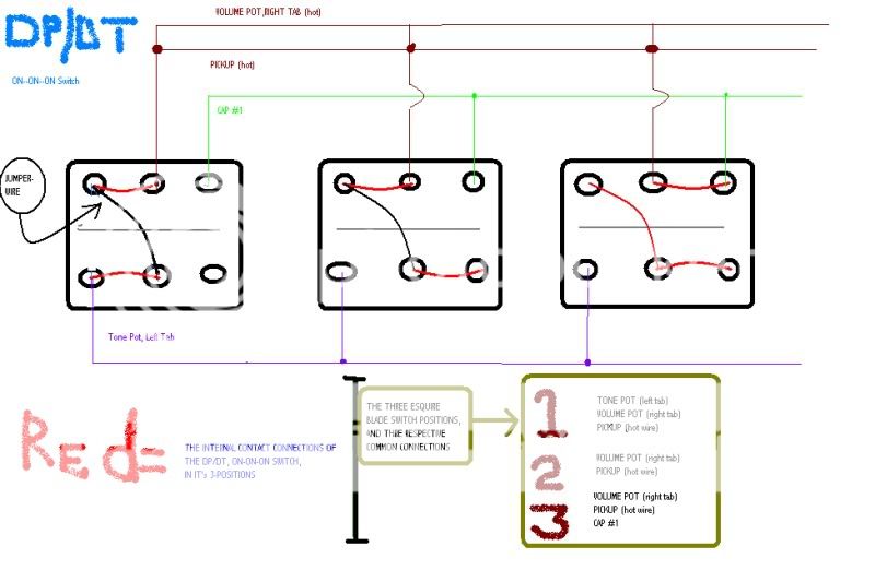 Wiring Gurus - Esquire wiring with a LP or mini 3 way switch ...