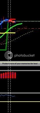 Mansorsapari's Weblog | Another Day In A Life Of Forex Trader